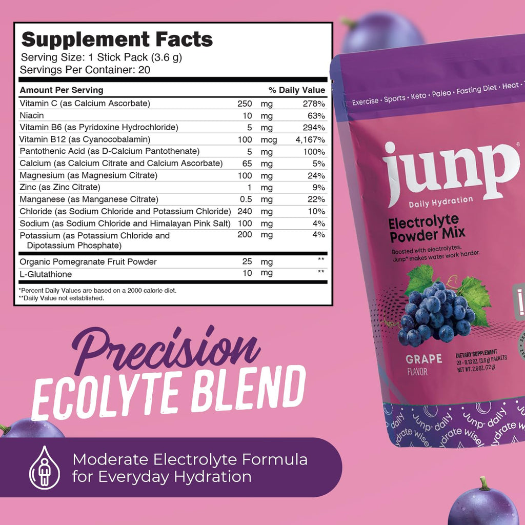 refreshing grape flavour electrolyte drink