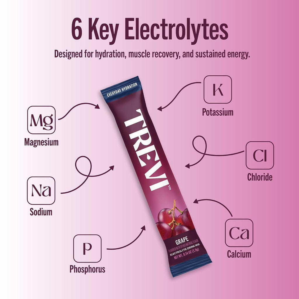 refreshing grape flavour electrolyte mix