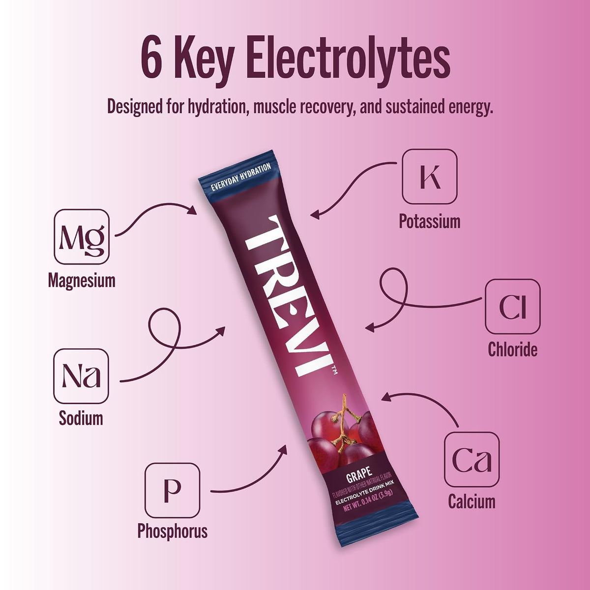 refreshing grape flavour electrolyte mix