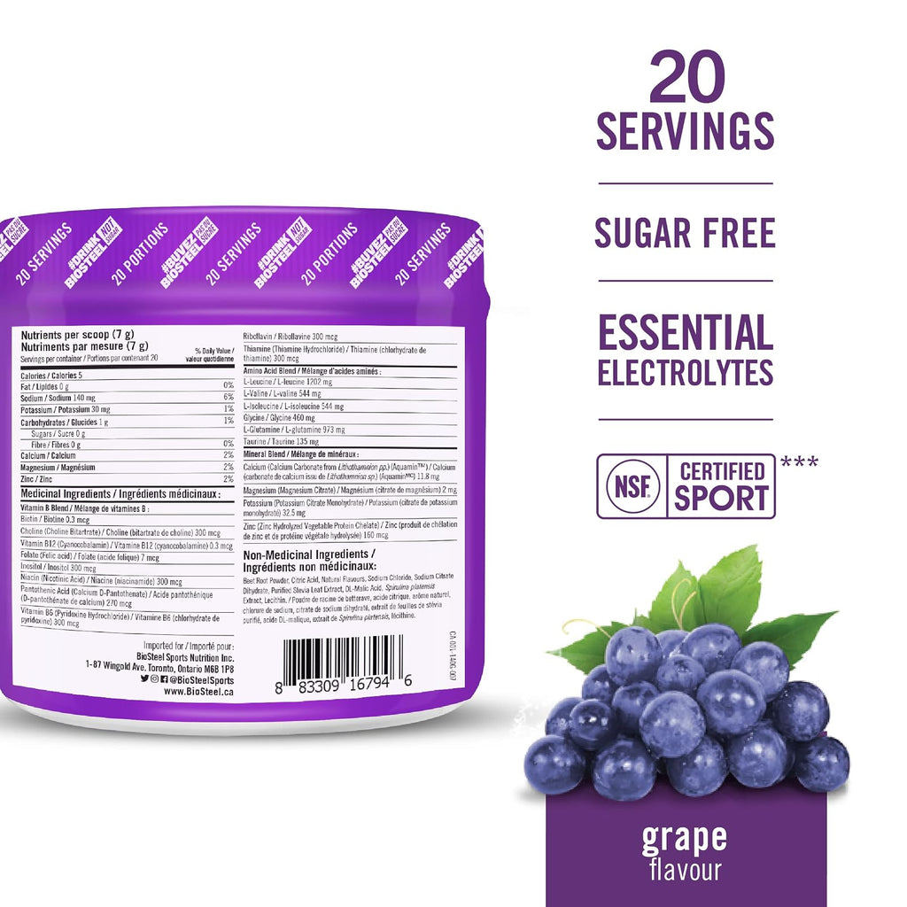 refreshing grape flavour electrolyte tablets