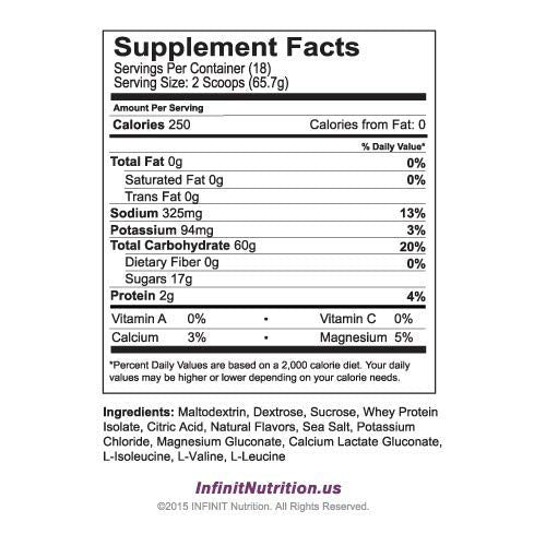 refreshing grape hydration drink powder