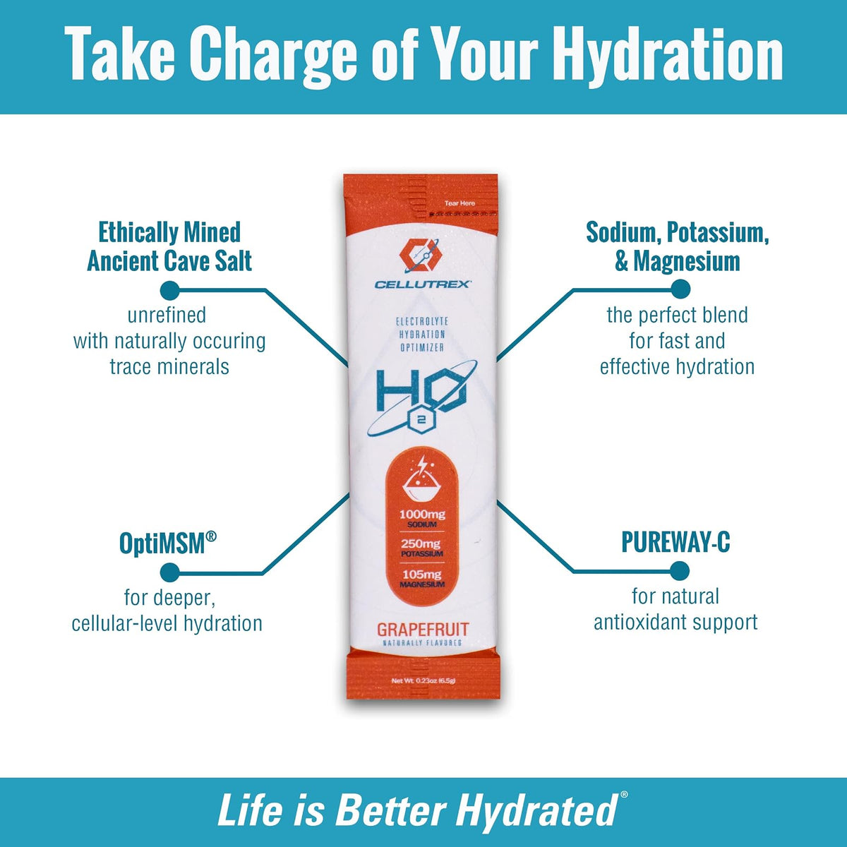 refreshing grapefruit sports drink mix
