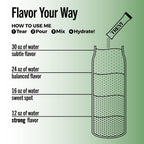 refreshing green apple electrolyte boost