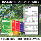 Refreshing green apple electrolyte mix