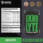 refreshing green apple electrolyte mix