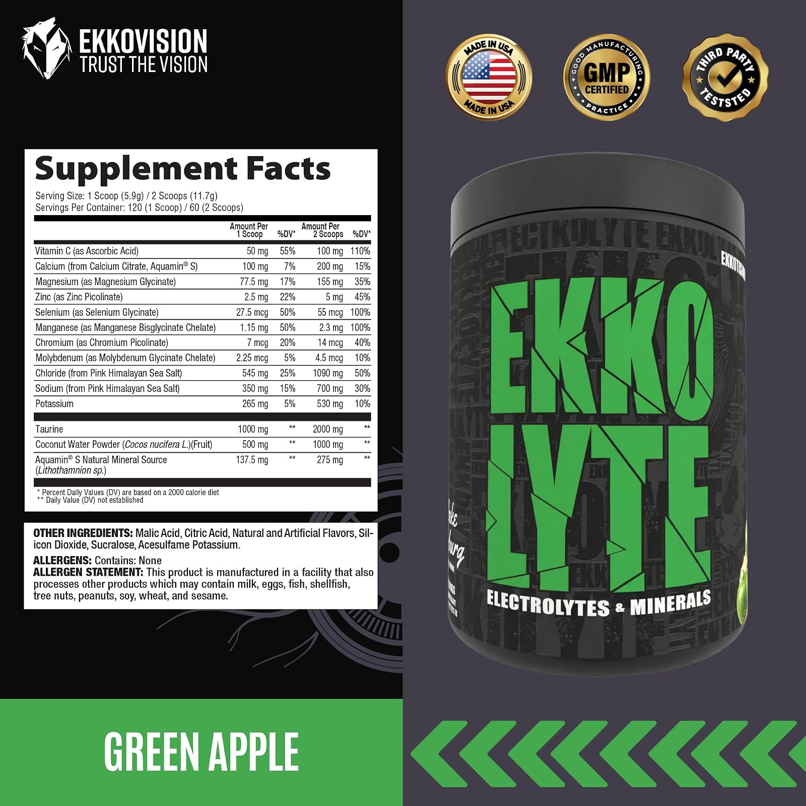 refreshing green apple electrolyte mix