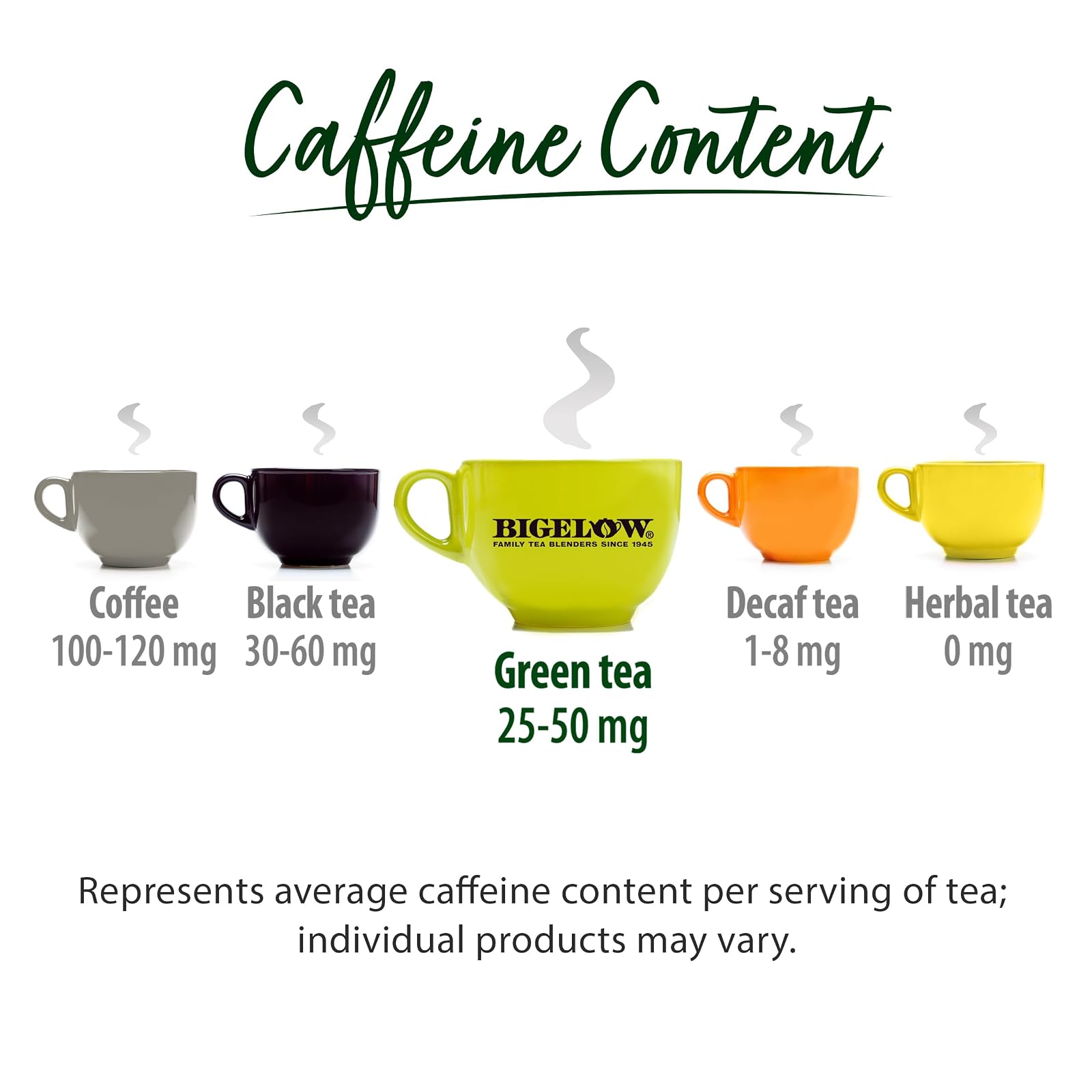 refreshing green tea beverage pods