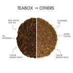 refreshing green tea blend