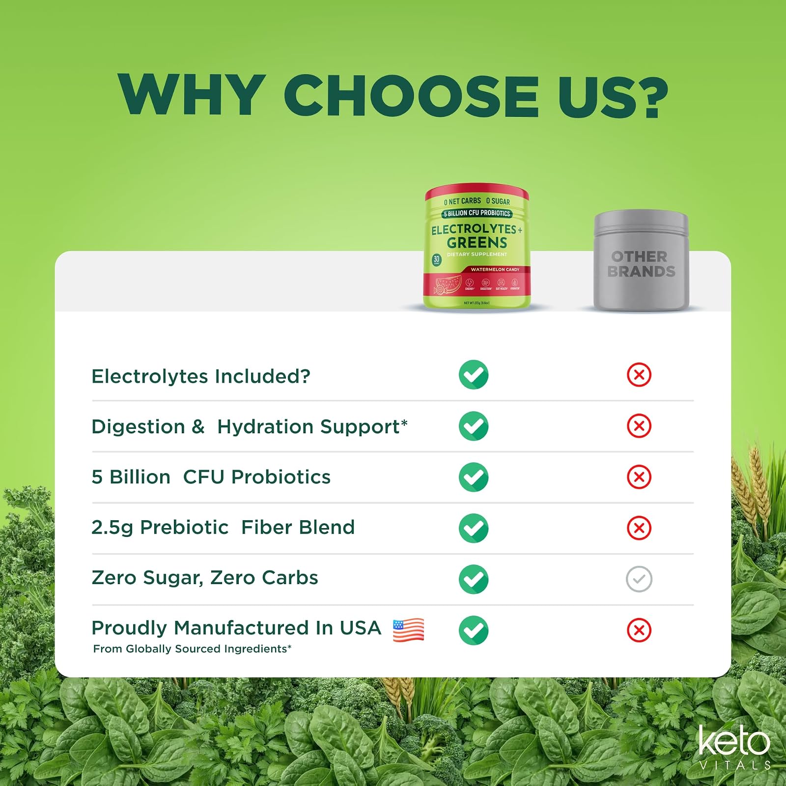 refreshing greens powders for workouts