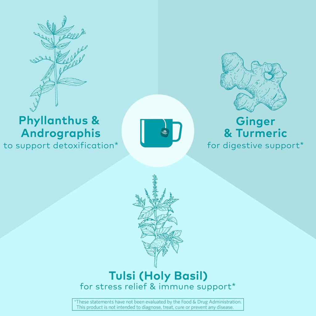 refreshing herbal detox drink