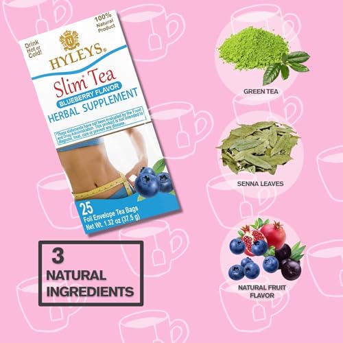 refreshing herbal detox tea blend