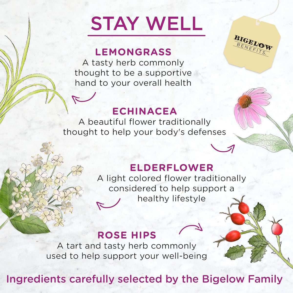 Refreshing herbal tea blend