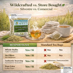 refreshing herbal tea for daily use
