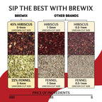 refreshing hibiscus rose infusion