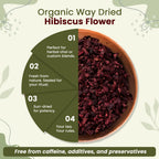 refreshing hibiscus tea blend