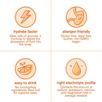 refreshing hydration drink for workouts