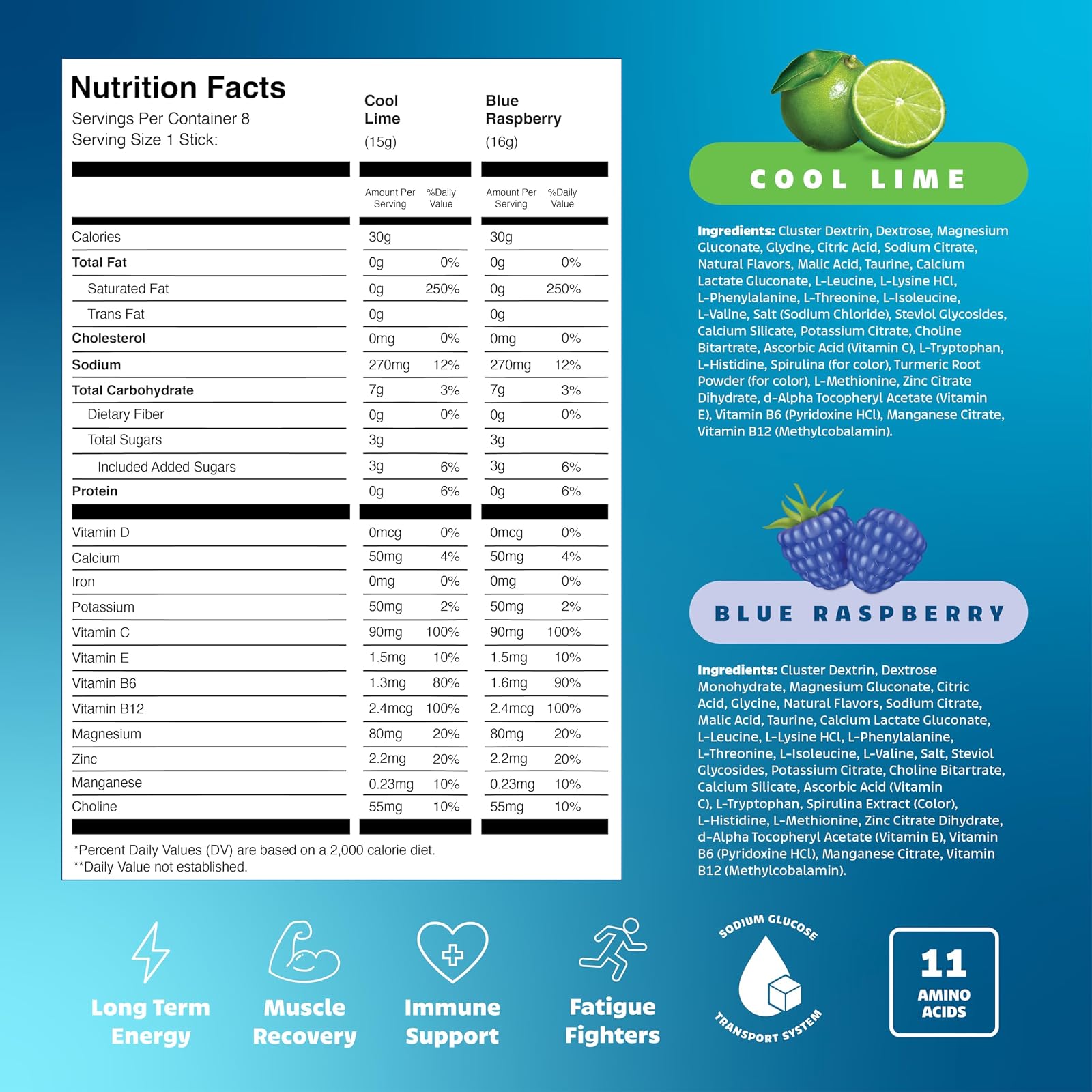 Refreshing hydration with LIVPUR electrolytes