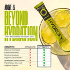 refreshing hydrogen water beverage