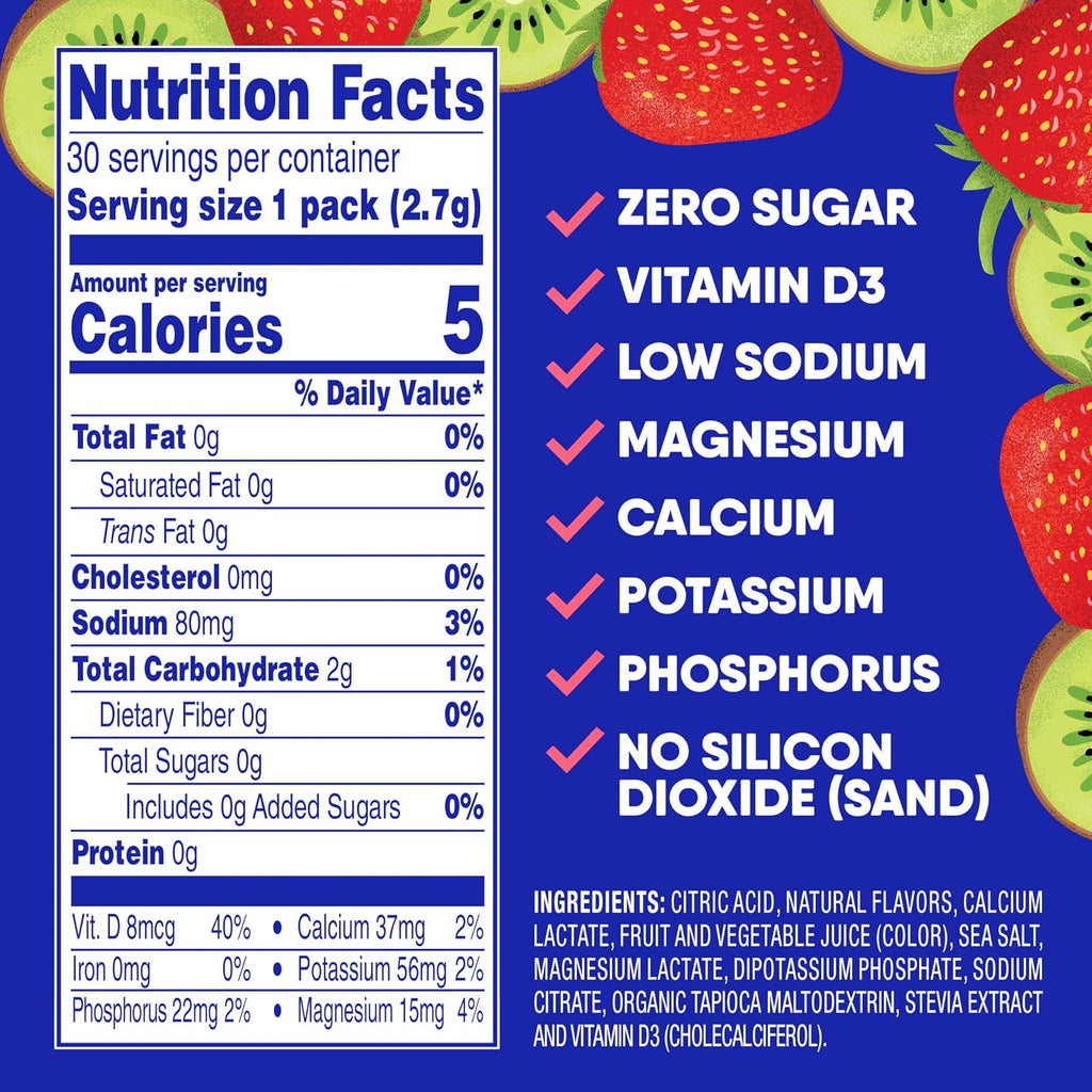 Refreshing kiwi strawberry hydration solution