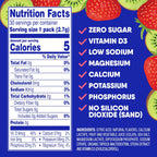Refreshing kiwi strawberry hydration solution