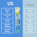 refreshing lemon electrolyte drink