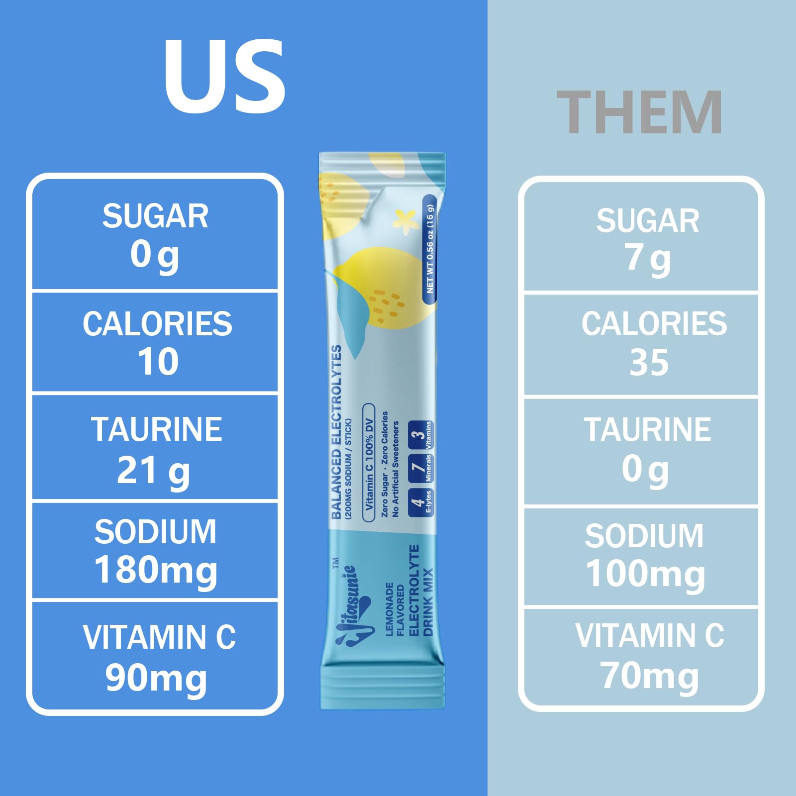 refreshing lemon electrolyte drink