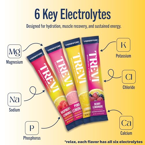 refreshing lemon flavour electrolytes