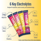 refreshing lemon flavour electrolytes