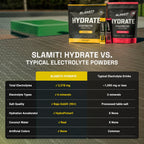 refreshing lemon flavour sports drink