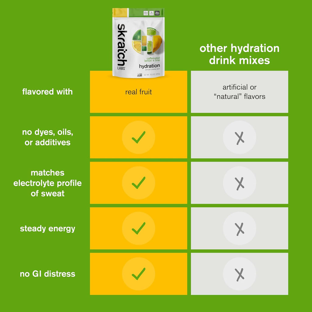 refreshing lemon lime drink mix