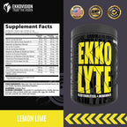 refreshing lemon lime electrolyte drink