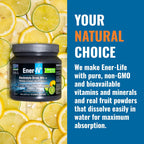 Refreshing lemon lime electrolyte powder