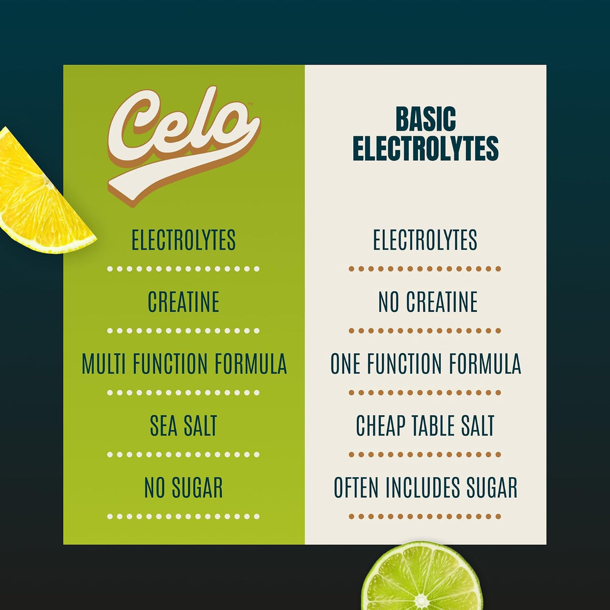 refreshing lemon lime electrolyte replacement