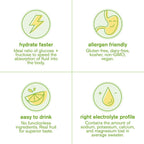 Refreshing lemon lime electrolyte solution