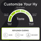 Refreshing lemon lime electrolytes drink mix