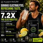 refreshing lemon lime hydration drink