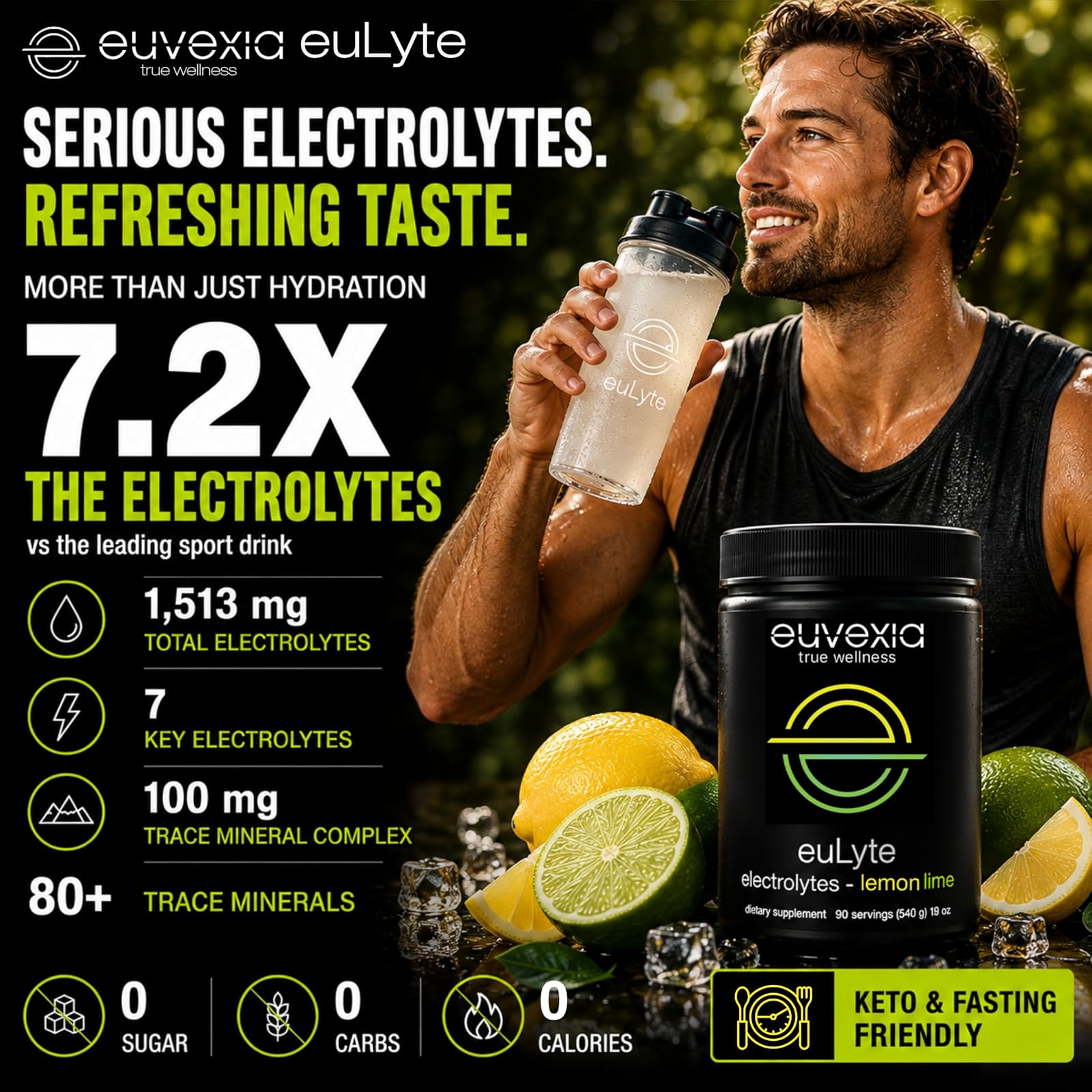 refreshing lemon lime hydration drink
