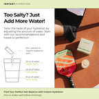 refreshing lemon lime hydration mix