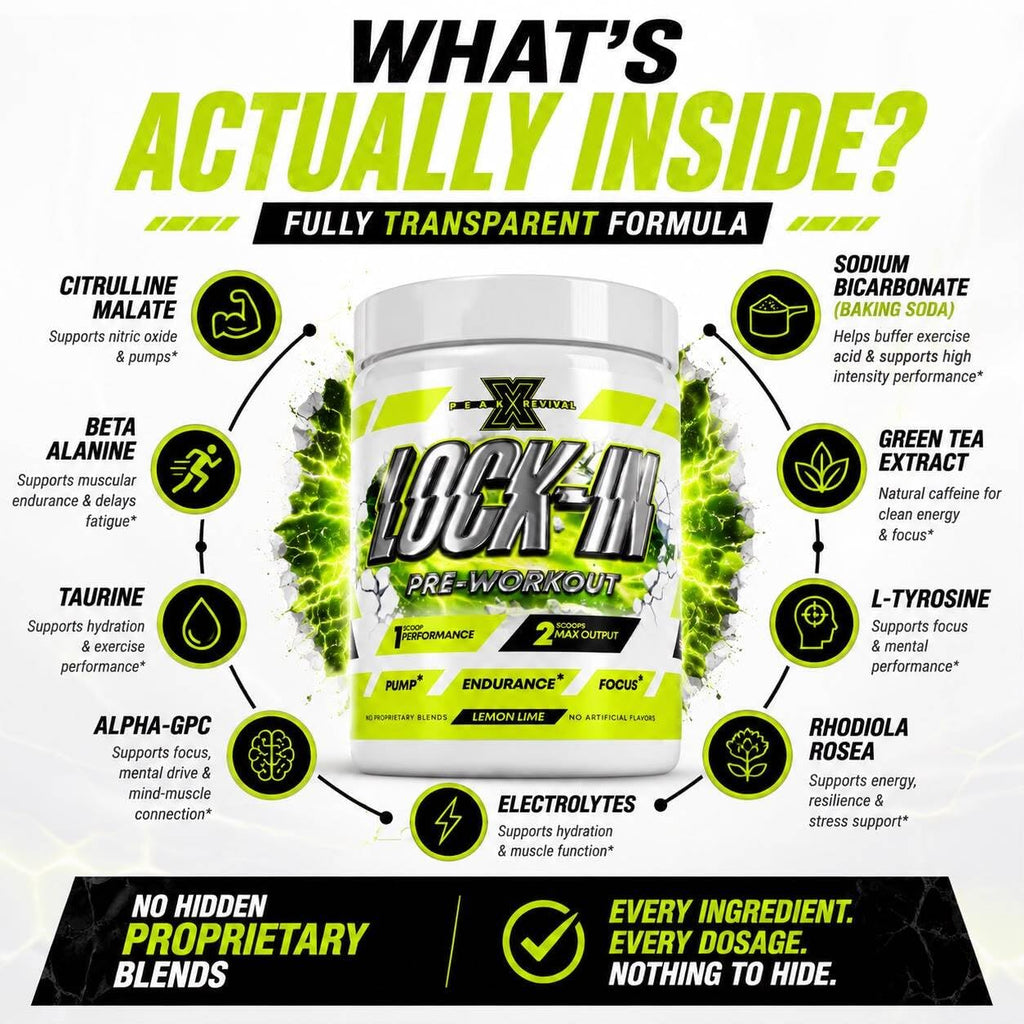 Refreshing lemon lime pre workout drink