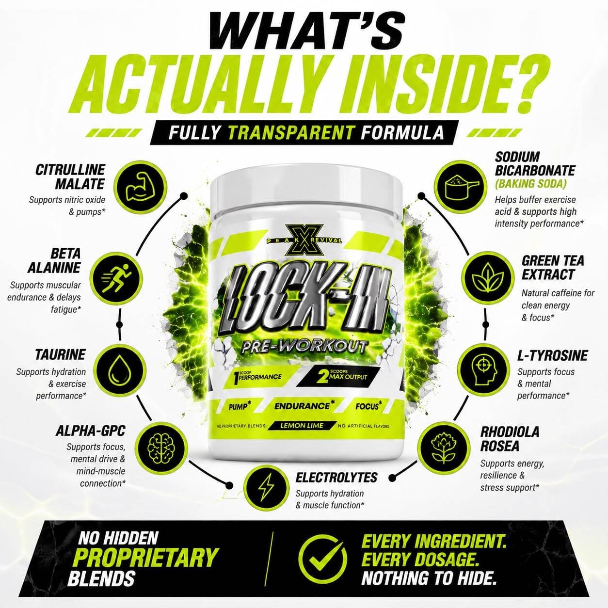 Refreshing lemon lime pre workout drink