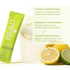 Refreshing lemon lime sports drink