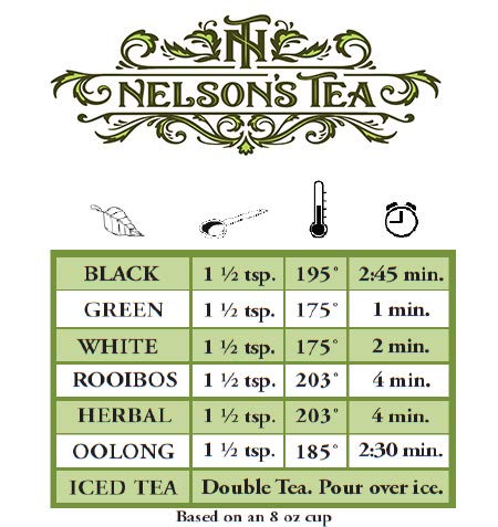refreshing lemon mint herbal tea