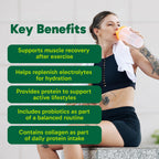 Refreshing lemon protein hydration