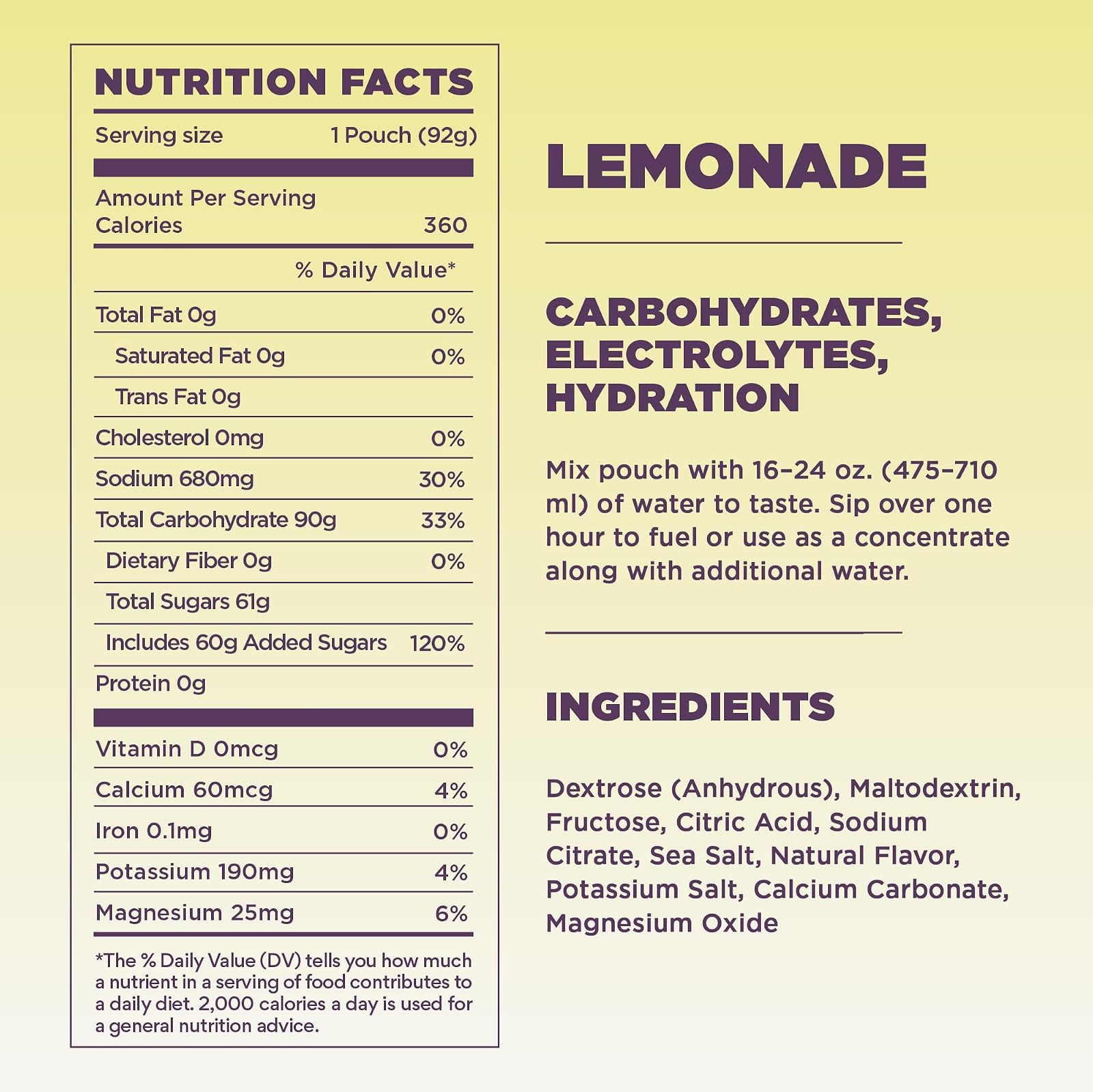 refreshing lemonade energy boost