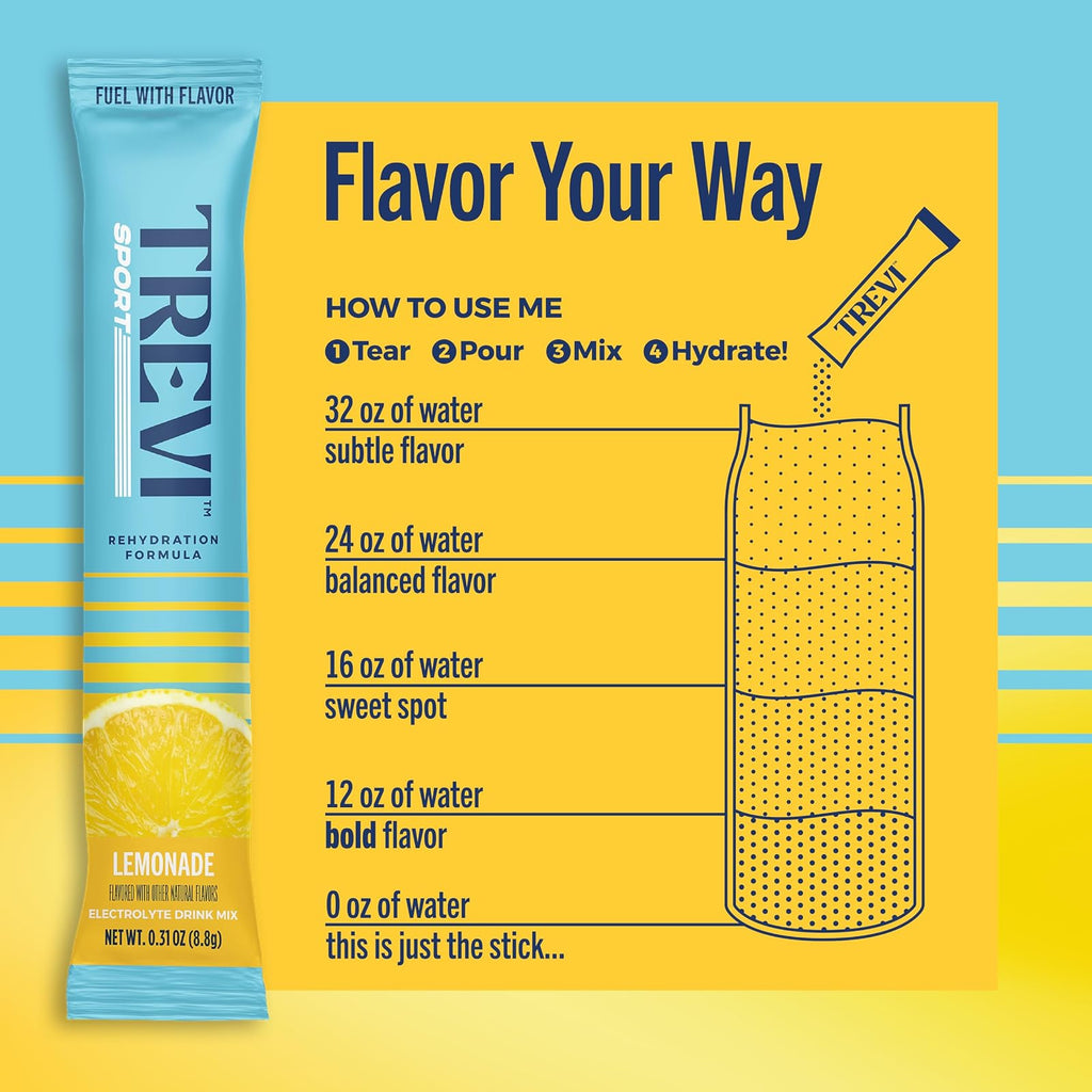 refreshing lemonade flavour sports drink