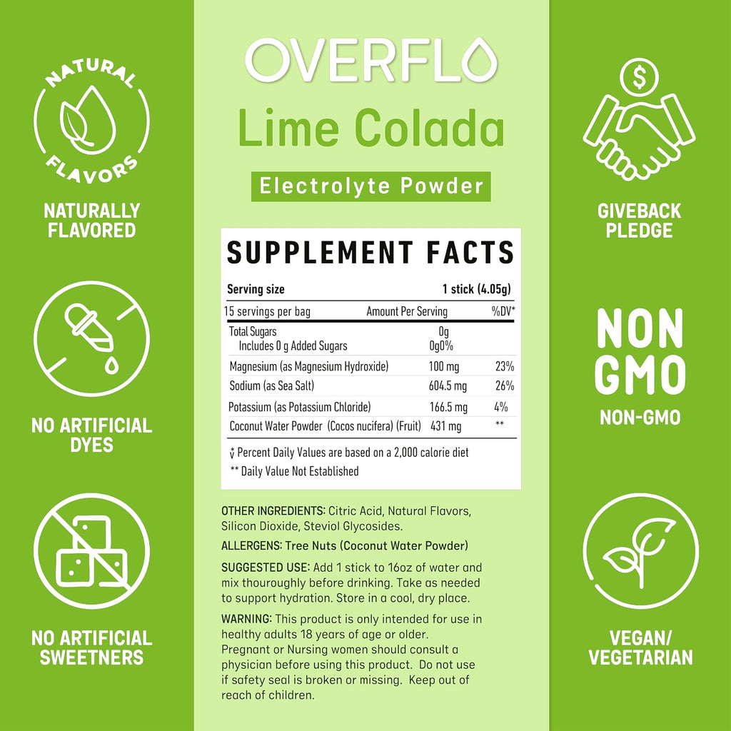 refreshing lime colada electrolyte drink