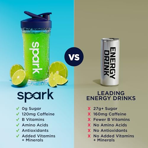 refreshing limeade focus beverage