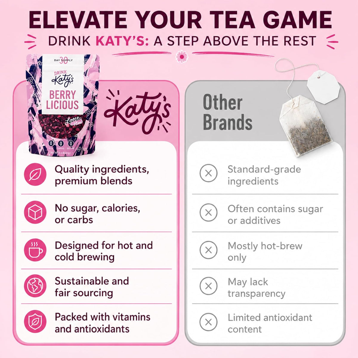 Refreshing loose leaf tea