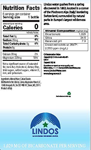 refreshing magnesium hydration beverage