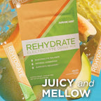 Refreshing melon sports drink mix